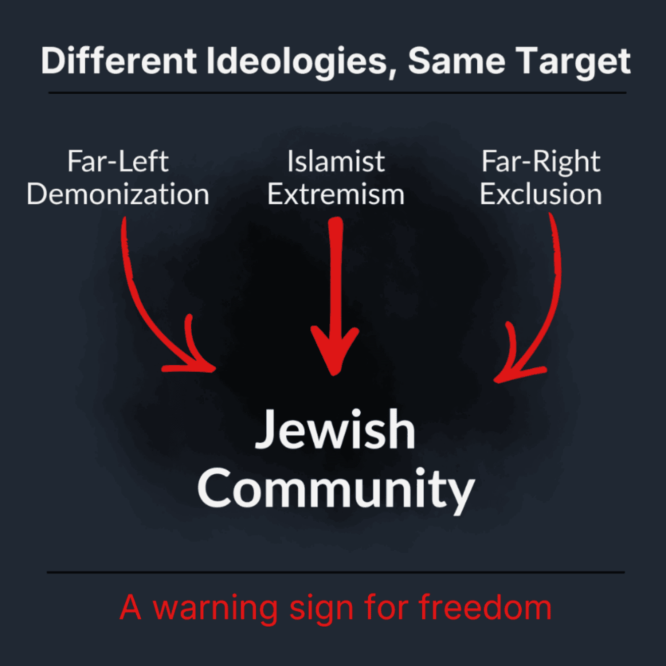 From Tehran to Times Square: ‘Blame the Zionists’ goes global - JNS.org